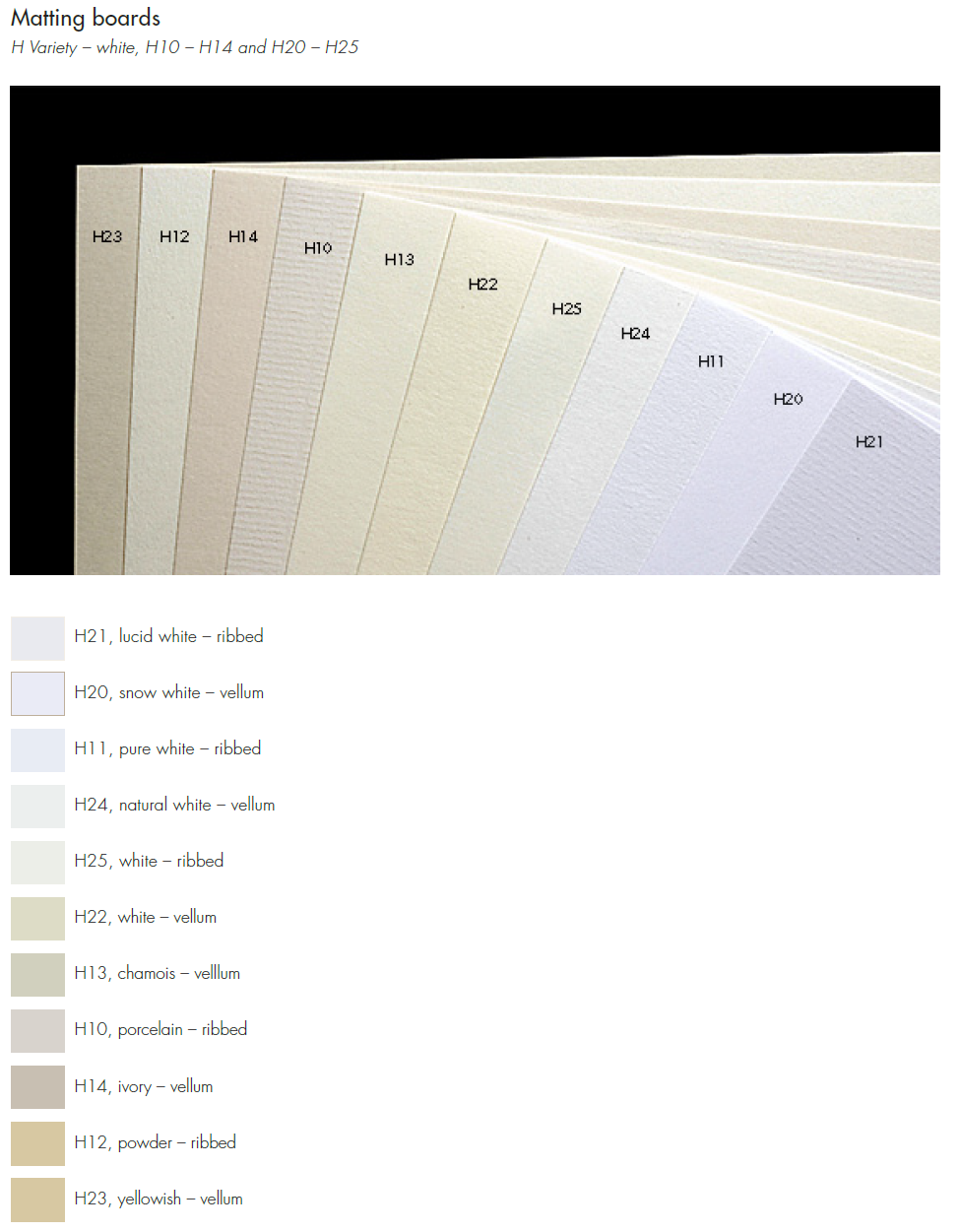 Museum Archival Mounting Boards – Micrographics Data Online